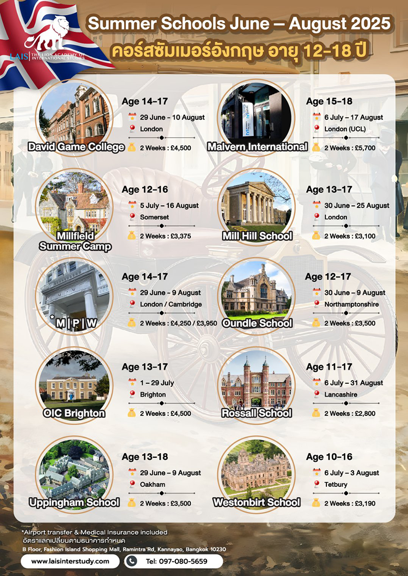 โรงเรียนซัมเมอร์อังกฤษ อายุ 12-18 ปี (มิ.ย. - ส.ค. 2568) | Summer ...